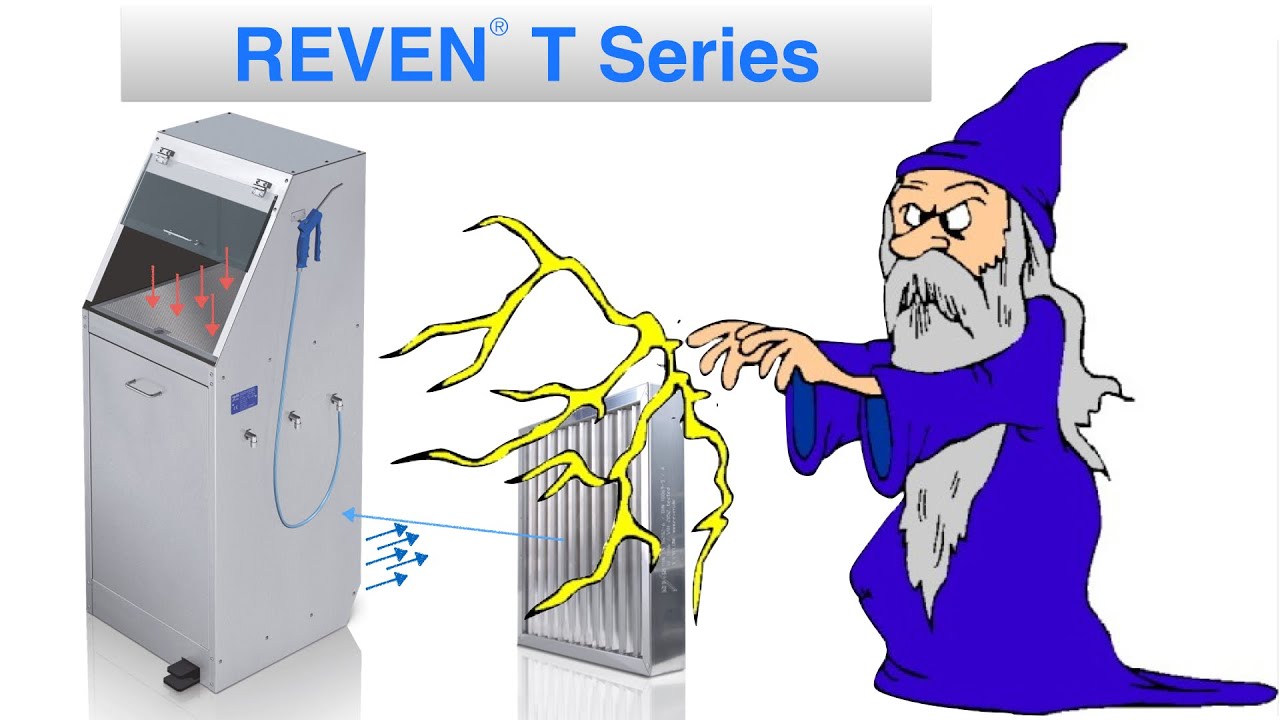 REVEN T Series - YouTube