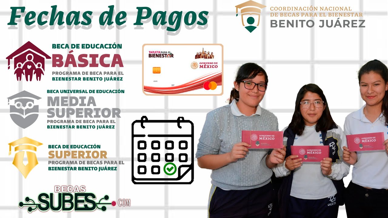 Fechas y Montos oficiales de las Becas del Bienestar Benito Juárez de ...