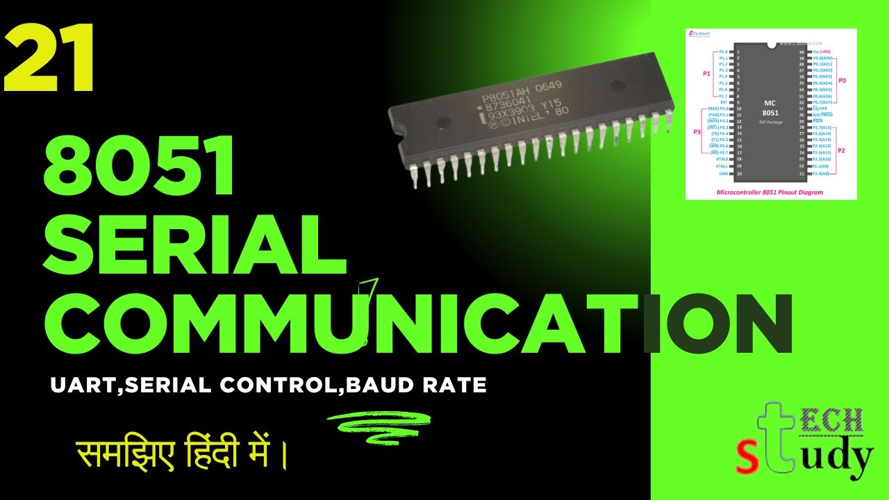 Serial Communication Explained | Baud Rate, Serial Control Register & Bit Functions - YouTube