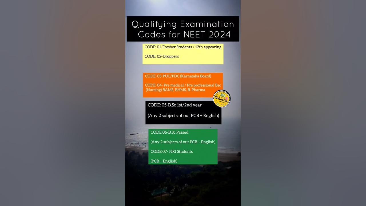 Qualifying Examination Codes for NEET 2024 | NEET 2024 application form ...