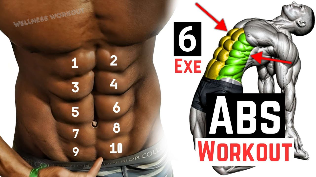 Get Ready to Sculpt Your Core With This Quick Abs Routine - YouTube