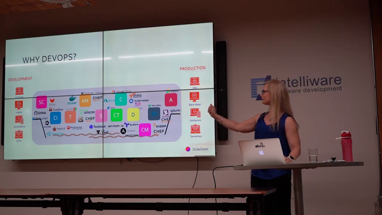 DevOps Toronto Meetup - Dec 3rd 2019 - Sharyl Jones: DevOps, Big or ...