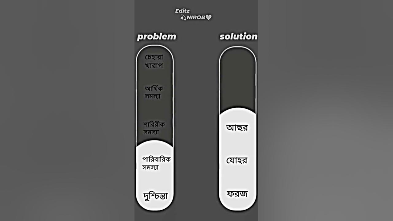 All Problem Solution Youtube