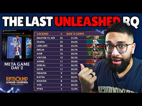 Infinite Combo Lux Top 8s & Master Yi Wins It All!? RQ Hartford Breakdown | Riftbound Discussion
