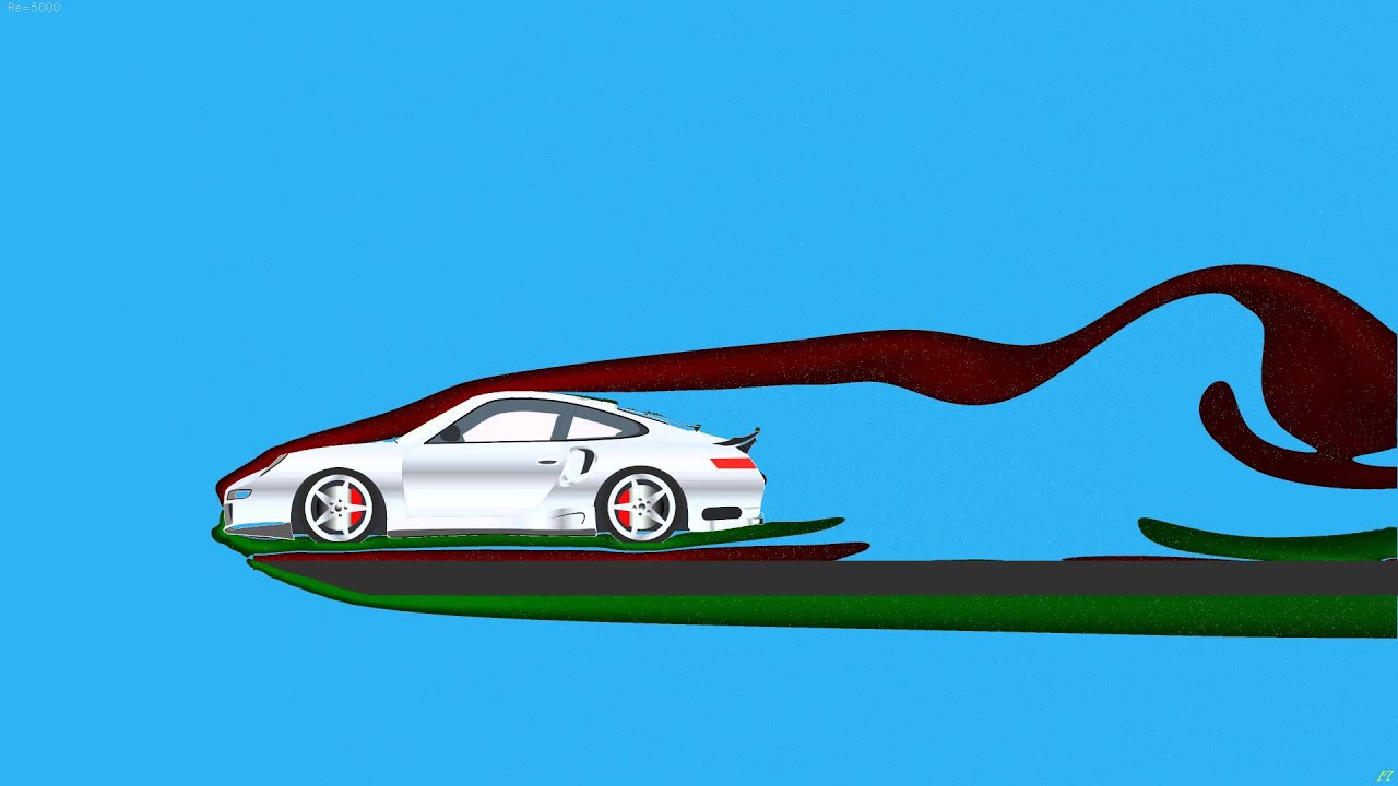 Porsche Flow Simulation with Flow Illustrator - YouTube