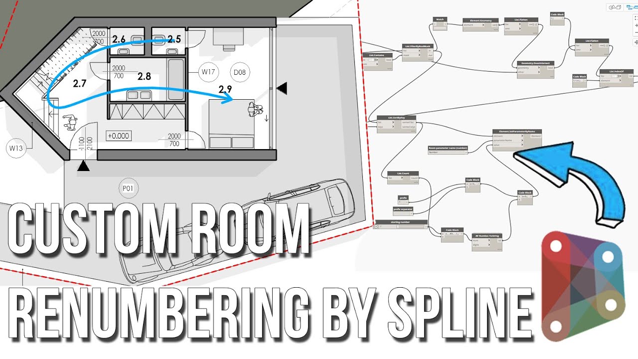 DYNAMO TUTORIAL - CUSTOM ROOM RENUMBERING BY SPLINE USING DYNAMO PLAYER INPUTS - YouTube
