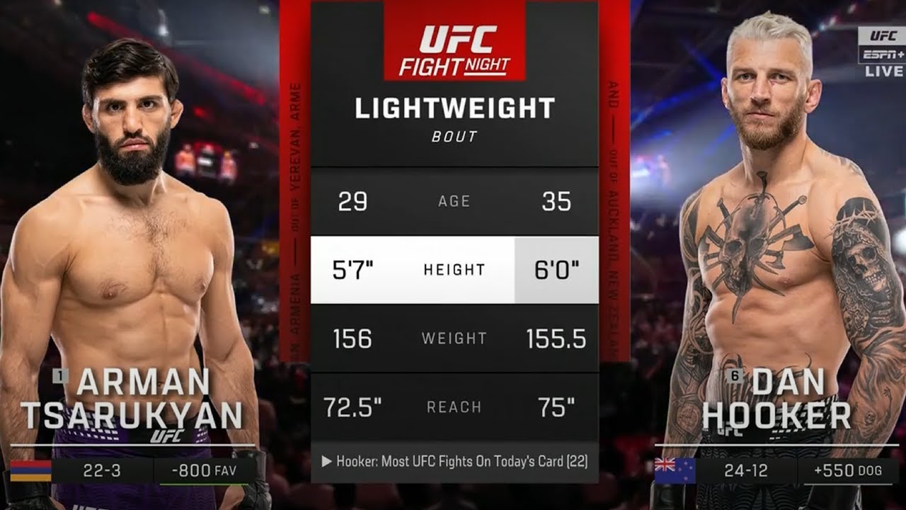 Arman Tsarukyan vs Dan Hooker Full Fight Highlights - YouTube