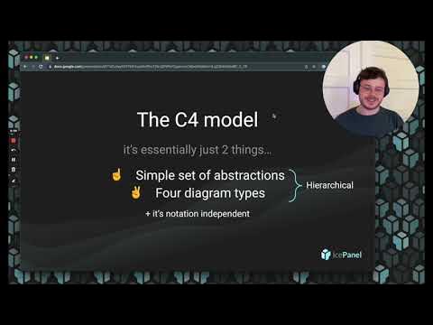 What is the C4 model? - YouTube