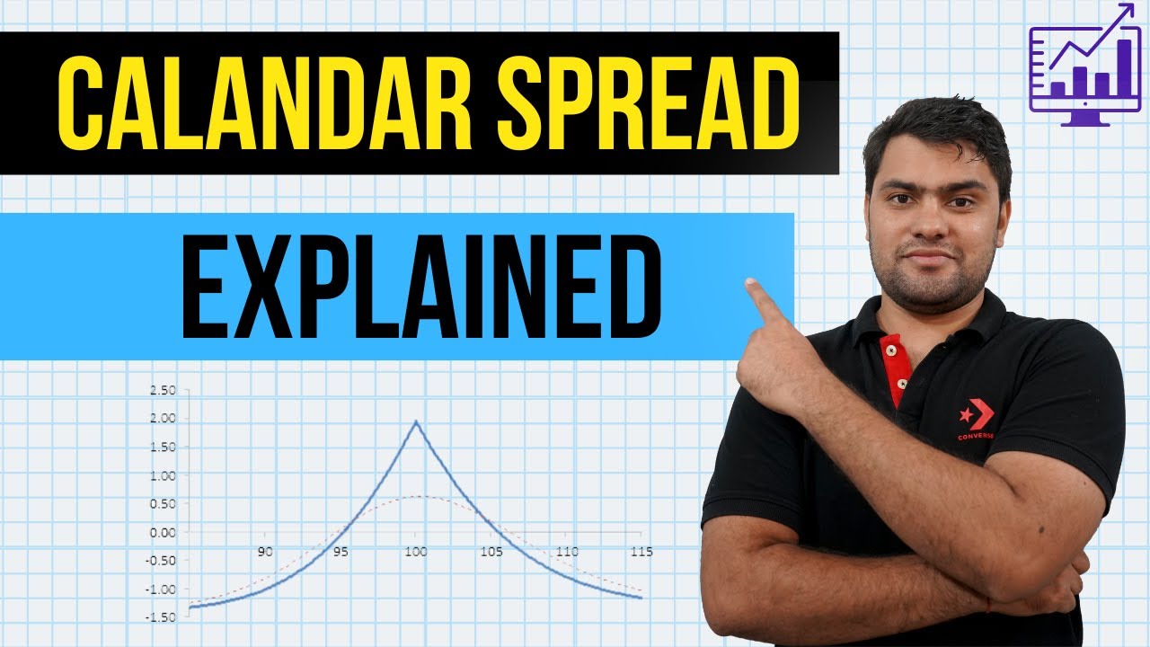 Why You Should Trade CALANDAR SPREAD | Time Spread Explained - YouTube