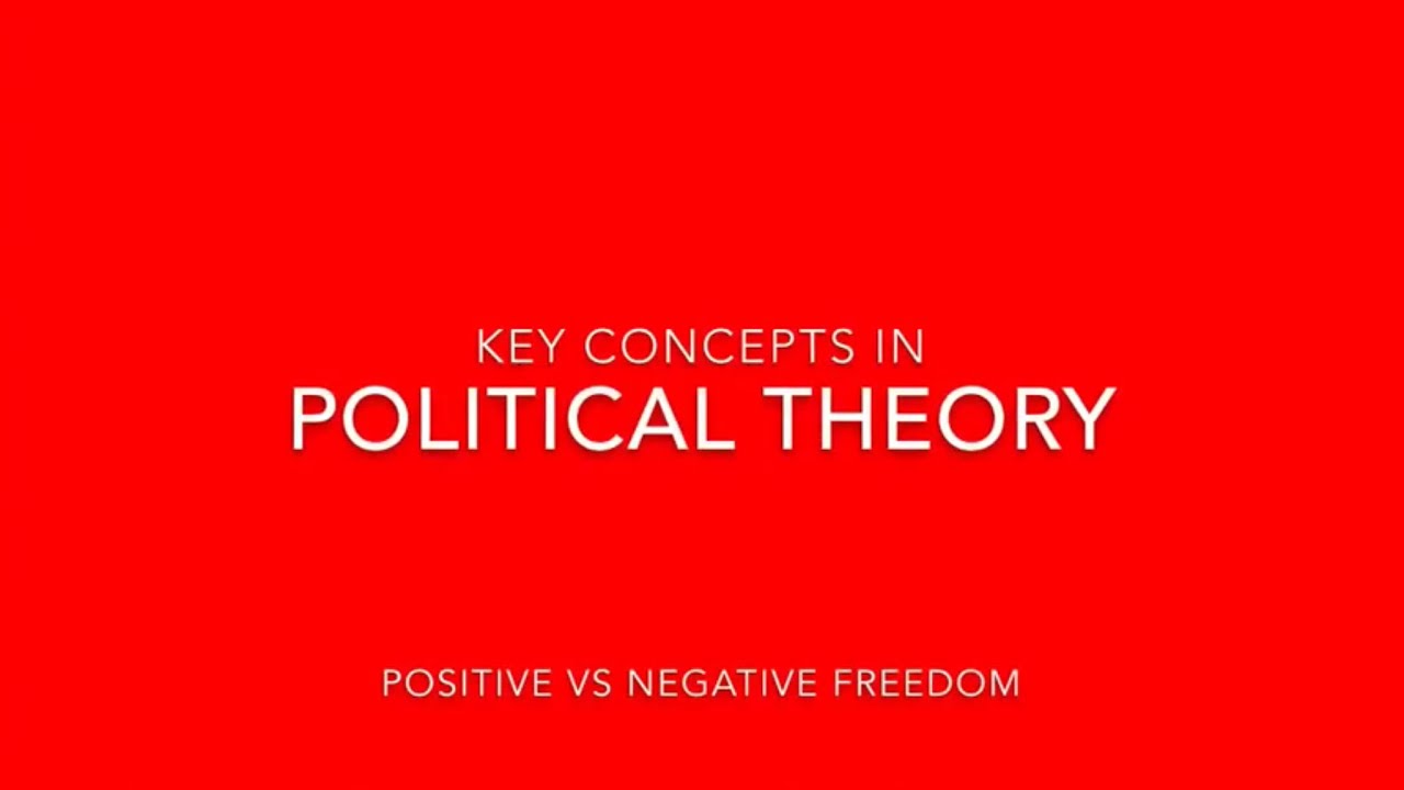 Key Concepts In Political Theory-positive vs negative liberty - YouTube