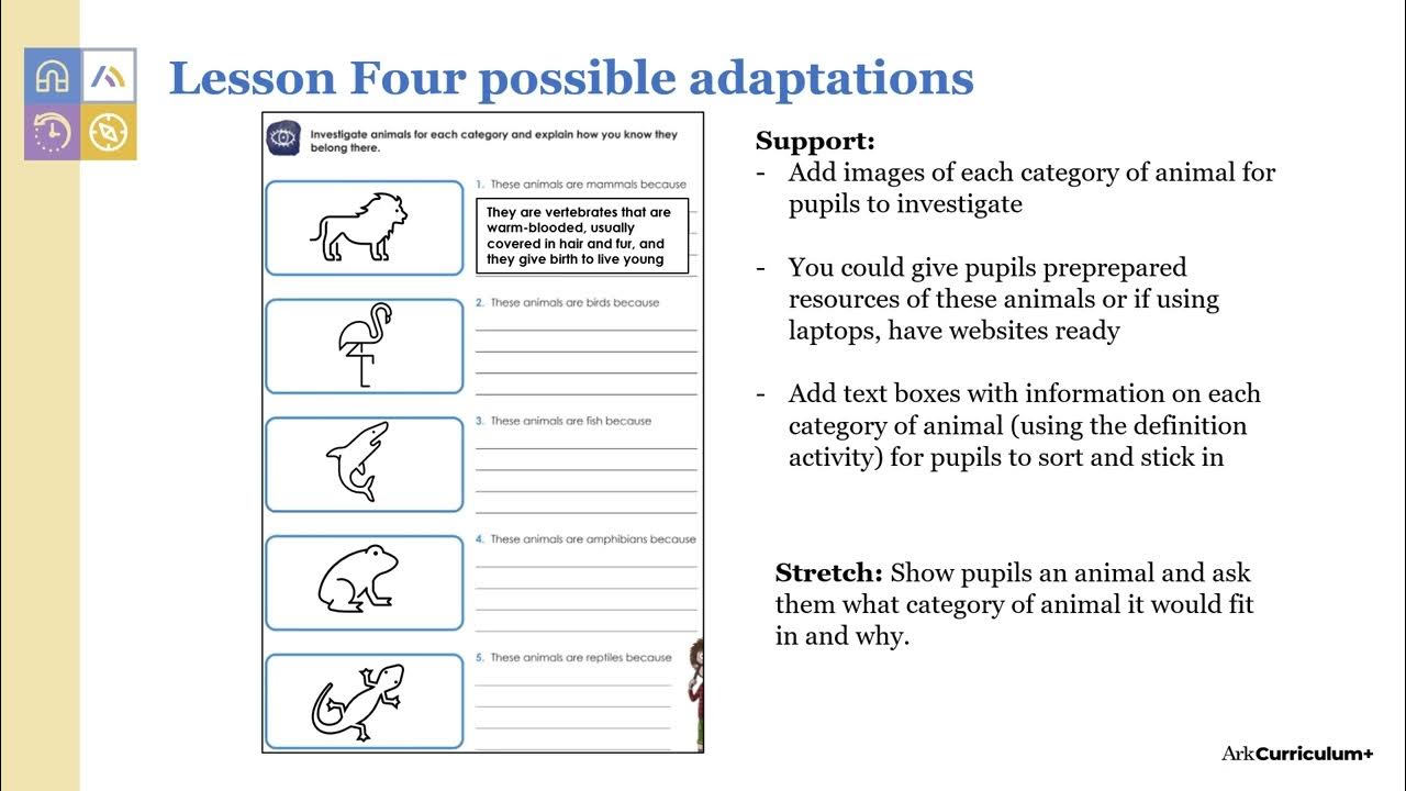 Unit Tutorial for Primary Science, Year 4, Unit 3: Living things and Environments (Part 2) - YouTube