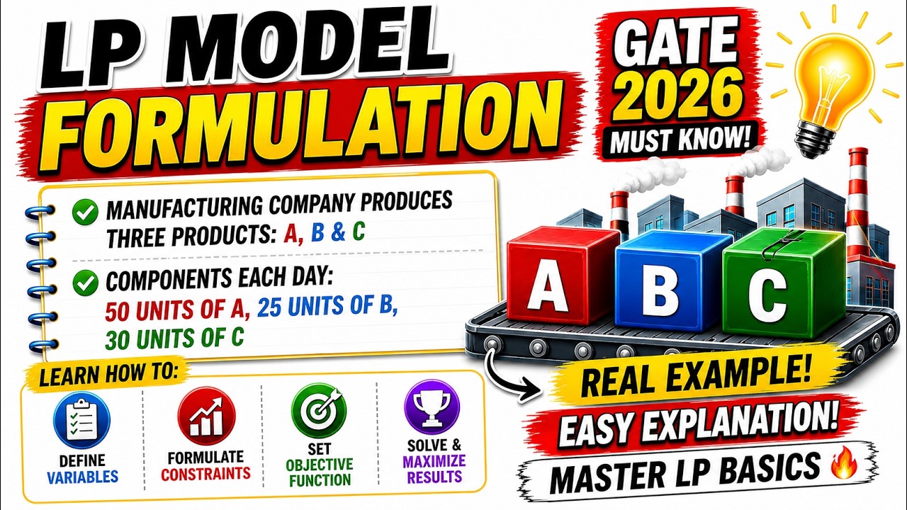 Lec-10 : LPP Model Formulation Step-by-Step | Example Problem | OR ...