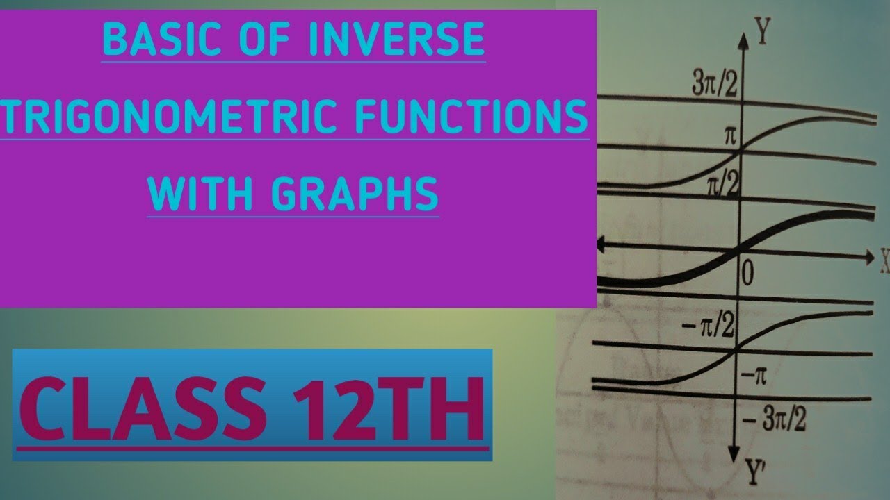 Basic/Introduction of inverse trigonometric functions Ncert chapter 2 ...
