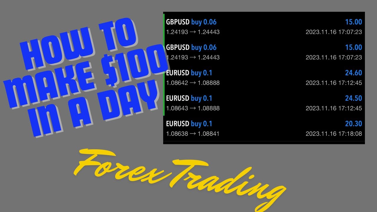 How To Make $100 Trading Forex | LIVE TRADING - YouTube