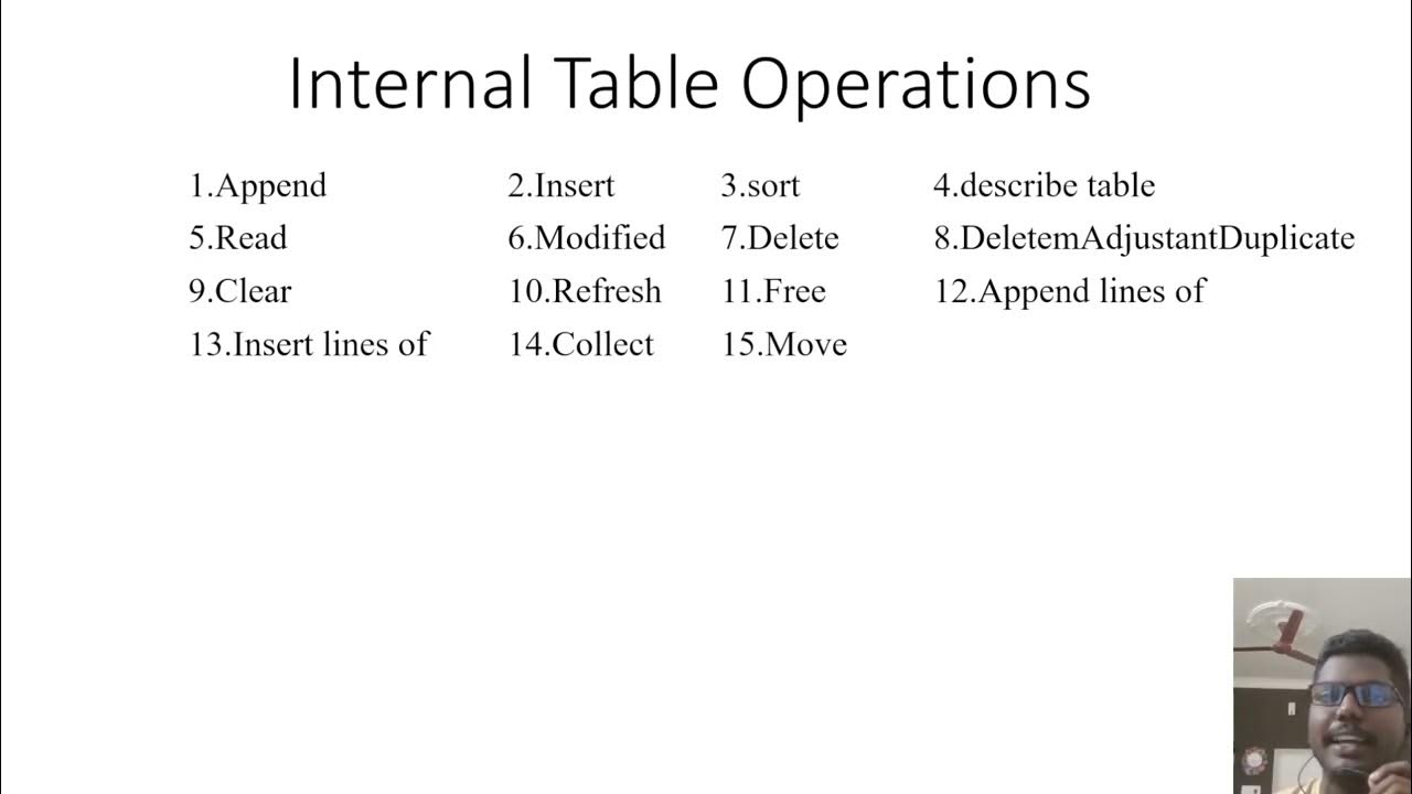 All internal Table operation in SAP ABAP intro in English #English,#sap - YouTube