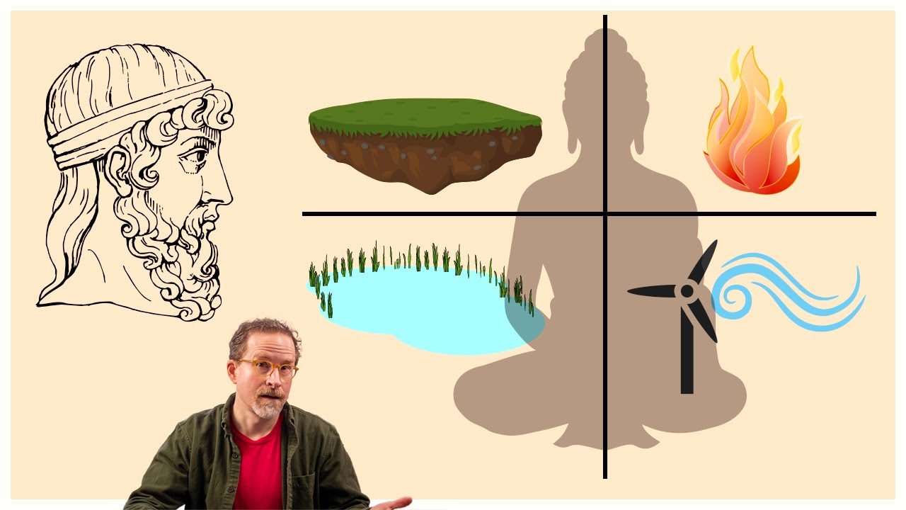 The Elements in Early Buddhism: Cross-Cultural History - YouTube