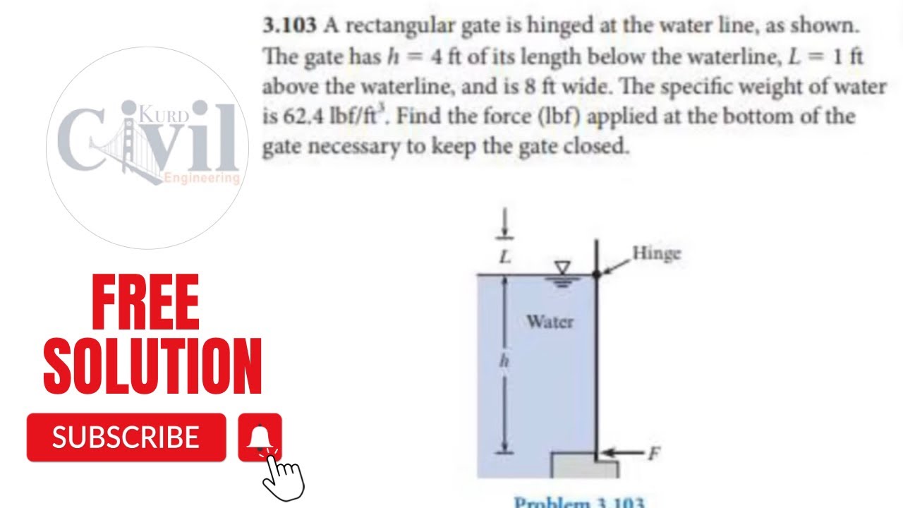 3.103 . Find the force (Ibf) applied at the bottom of the gate ...