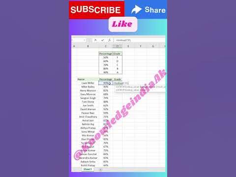 Excel Tips and Tricks #shorts #excel #exceltutorial #exceltricks #exceltips #computerknowledge# ...