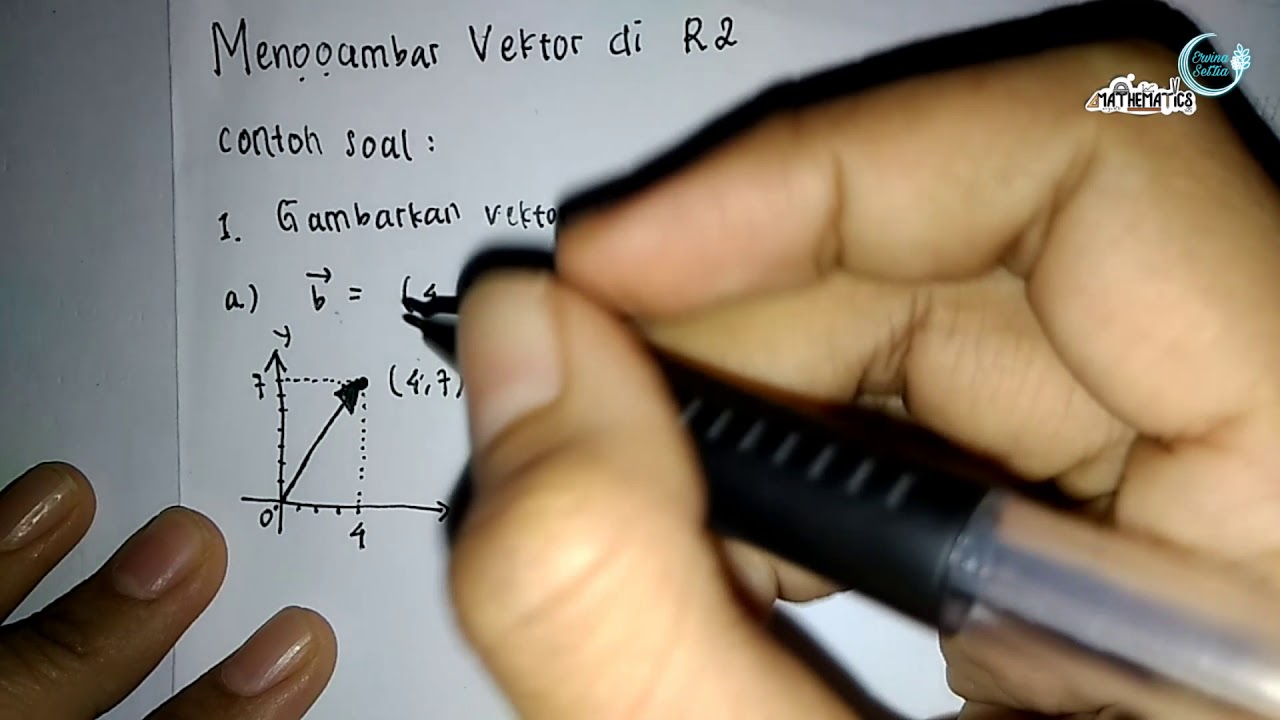 Menggambar Vektor di R2 - YouTube