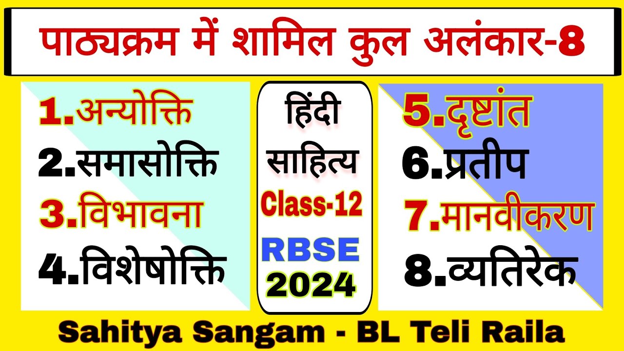 alankar class 12 hindi sahitya | अलंकार कक्षा 12 हिंदी | rbse new ...
