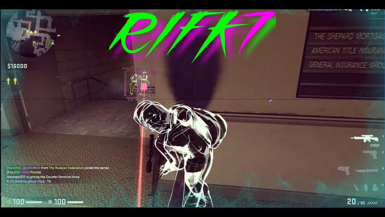 Eternal Ft. Rifk7.com - YouTube