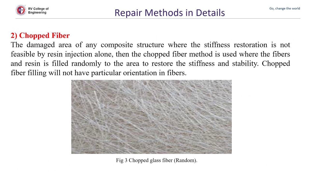Repair Techniques for Damaged Fiber Reinforced Polymer(FRP) Composites ...