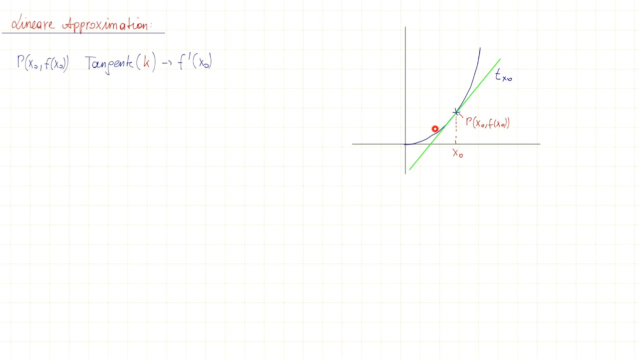 Lineare Approximation, Tangente Fkt. || JR Engineering - YouTube
