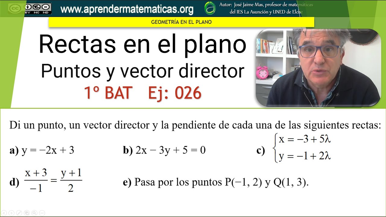 Puntos y vector director dadas rectas en el plano. 1 BAT 26. José Jaime ...