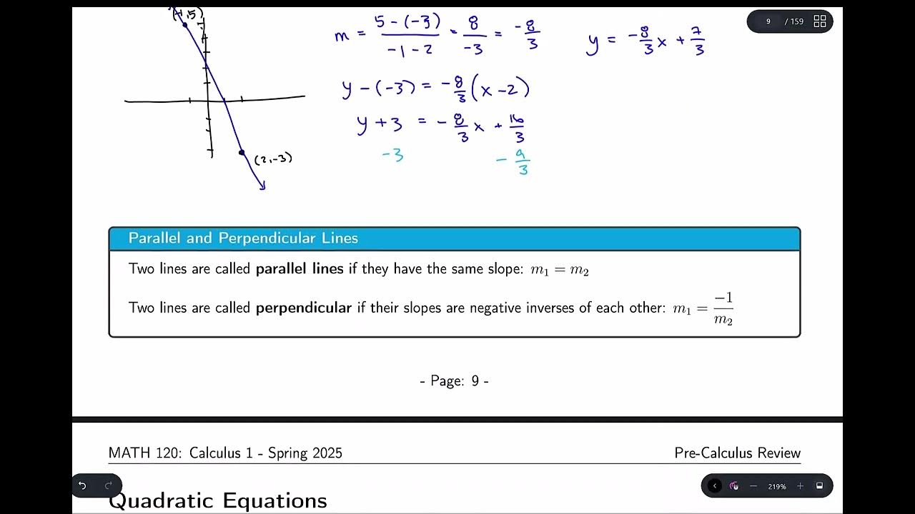 Review of Linear Functions for Calculus 1 Students - YouTube