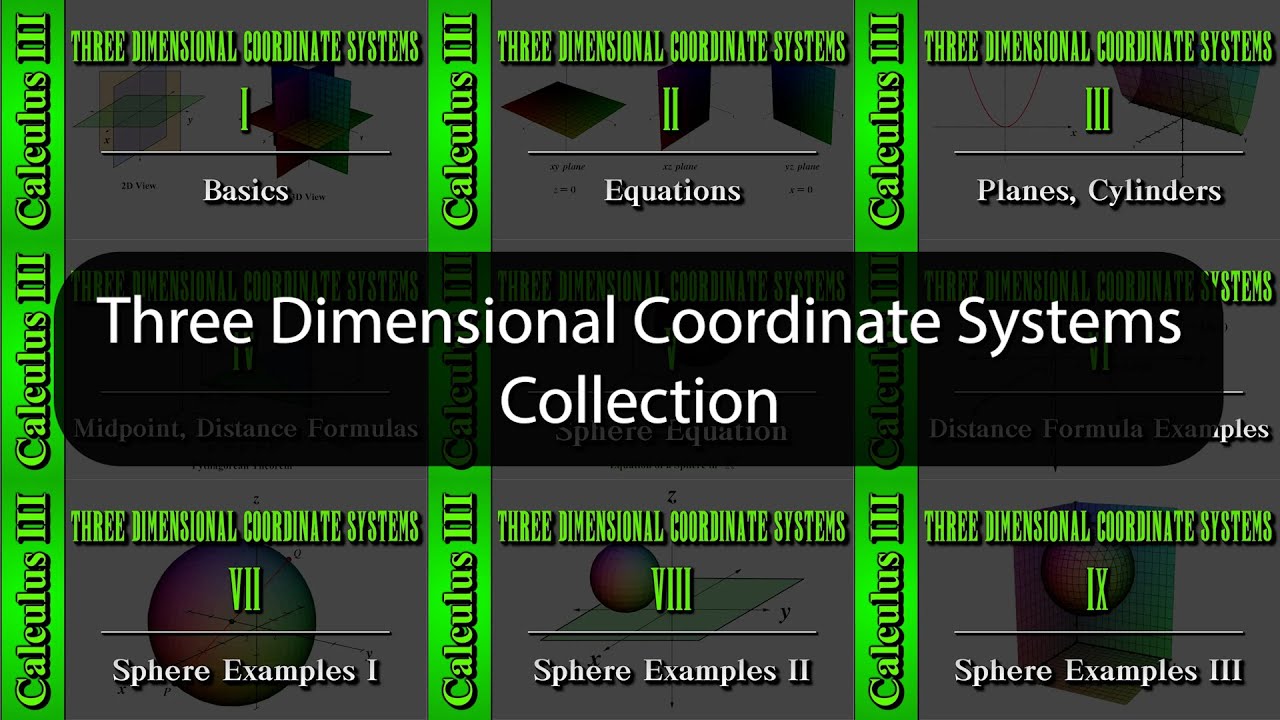 Three Dimensional Coordinate Systems - Collection - YouTube