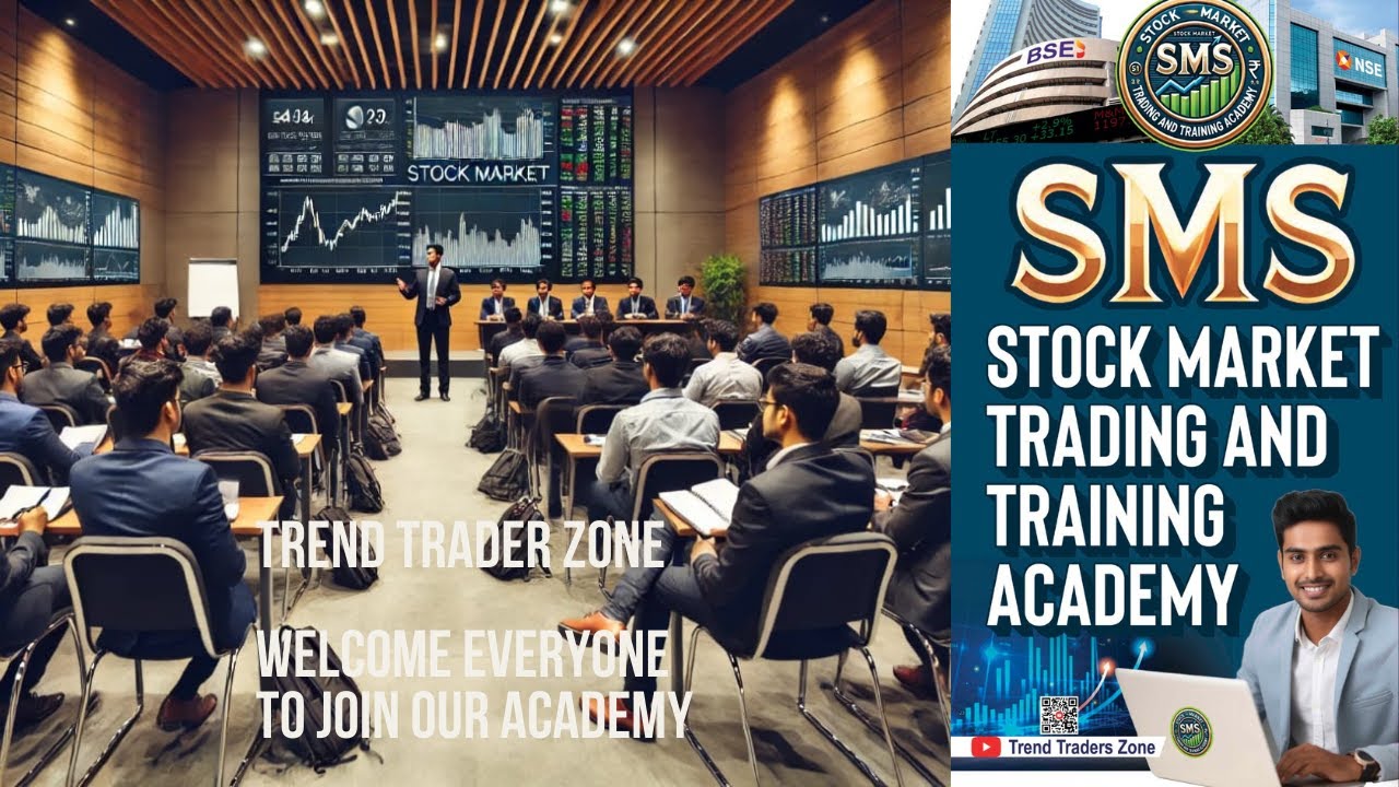 Market Profile Trend Trader Zone starts SMS Stock Market Trading and ...