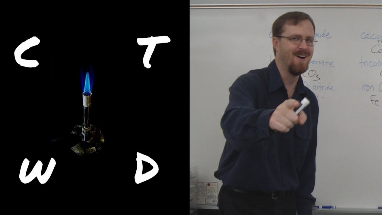 Writing Formulas From Names YouTube writing-formulas-from-names-youtube