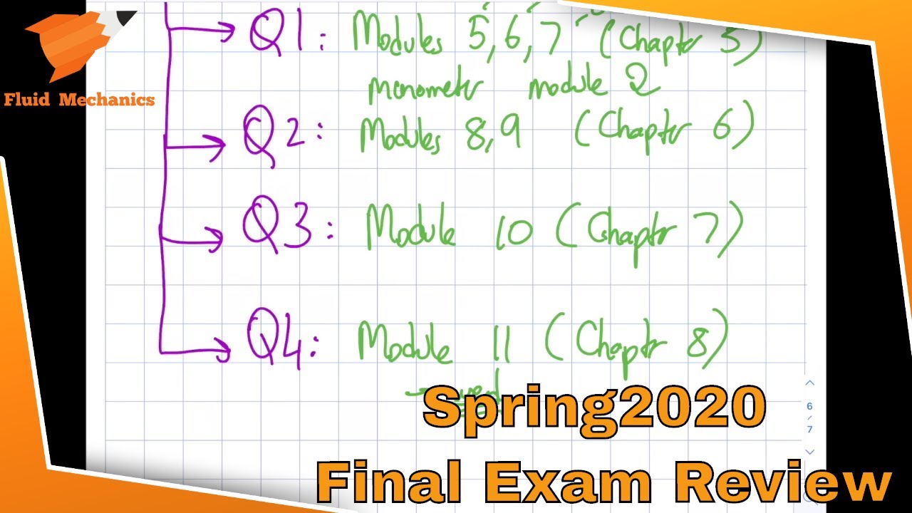 Fluid Mechanics Final exam review-spring 2020 - YouTube