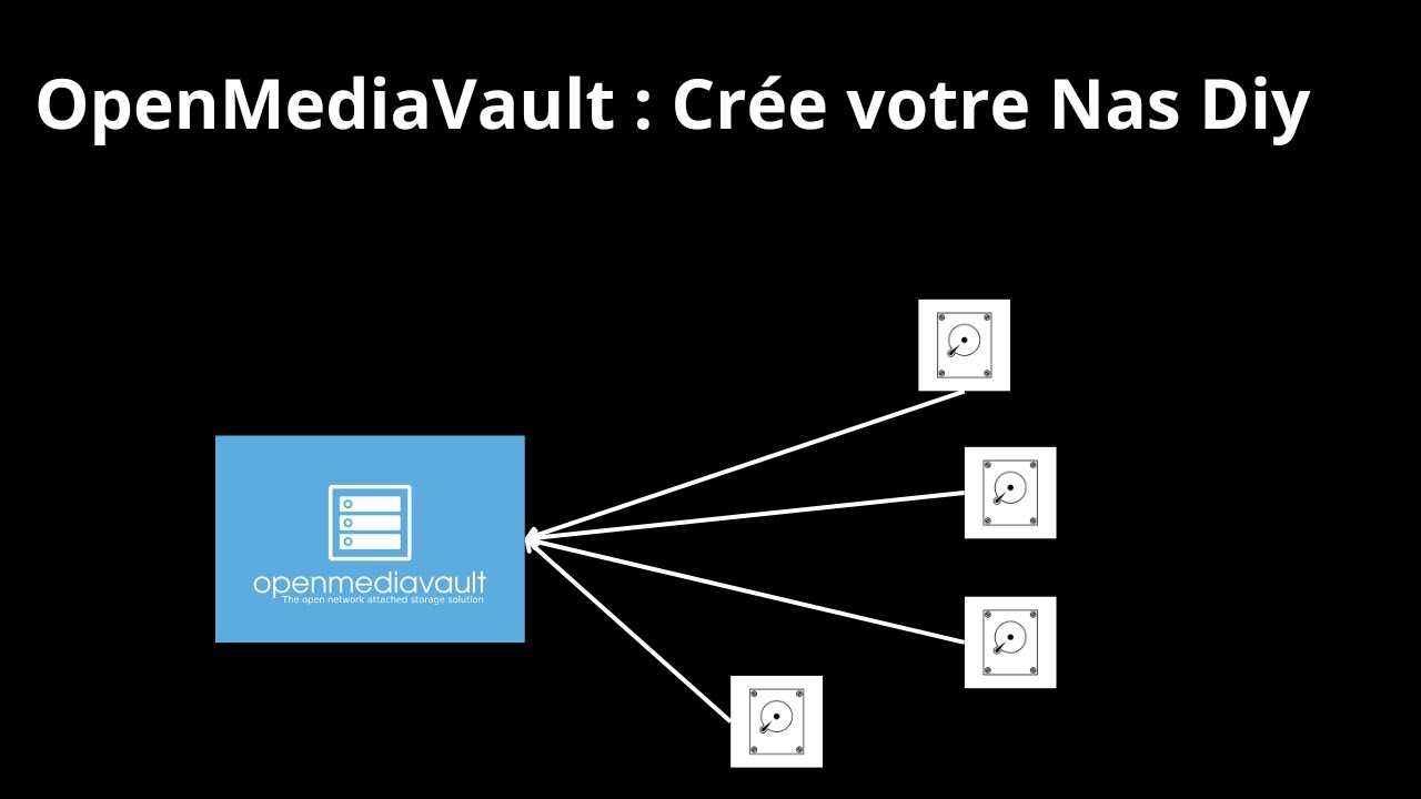 OpenMediaVault : Crée votre NAS Diy, Open Source, Installations ...