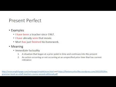 Perfect Aspect - YouTube