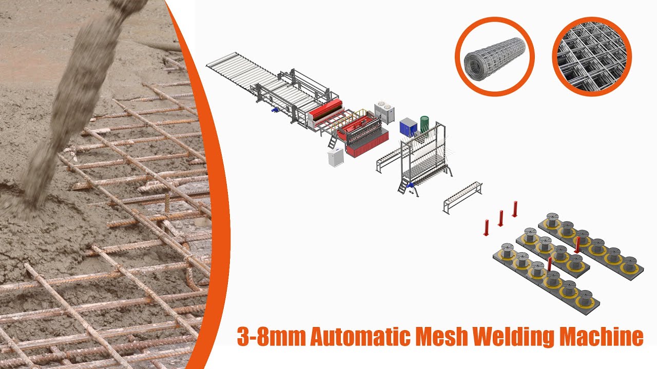 3-8mm automatic mesh welding machine - YouTube