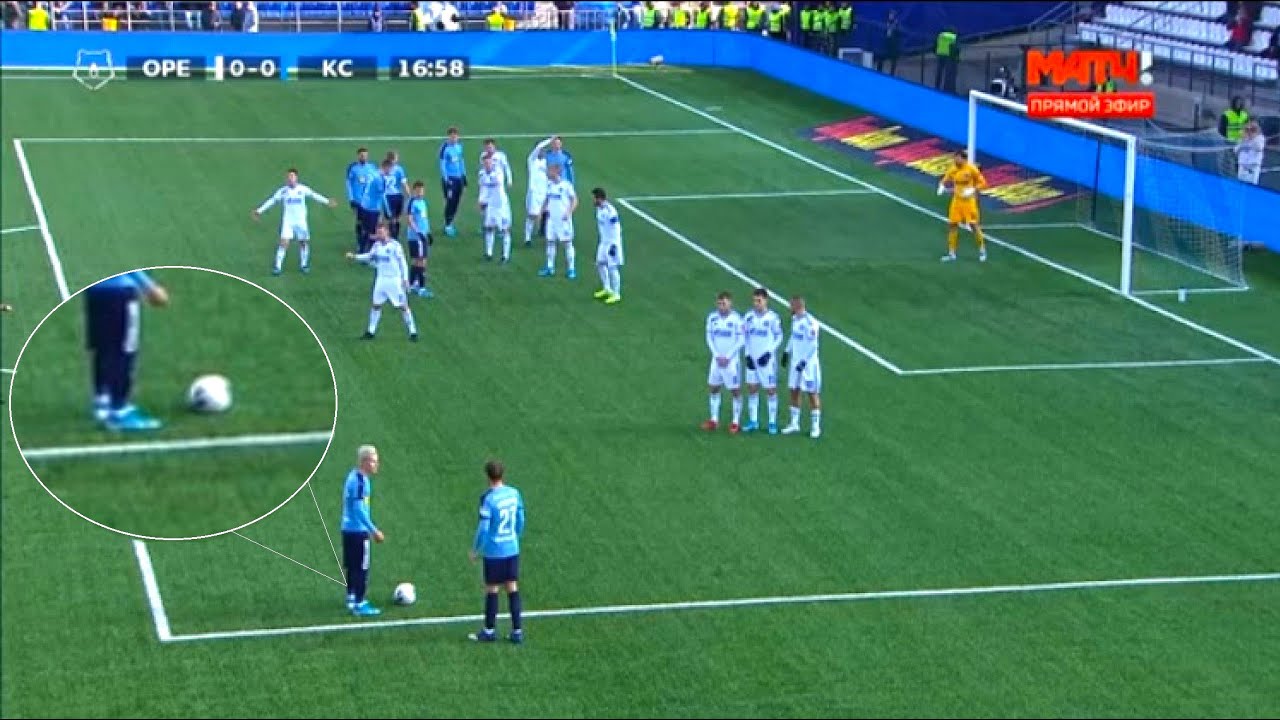 100% Cheeky Goals in Football - YouTube