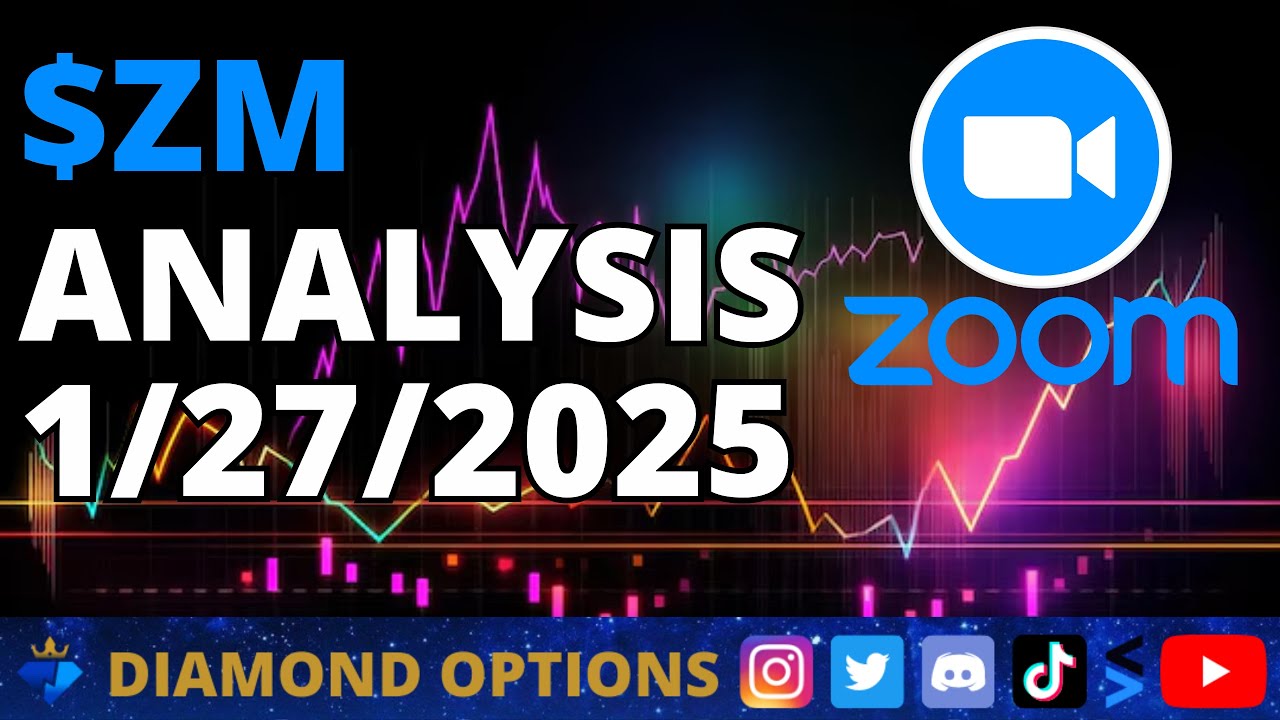 Zoom $ZM Chart Analysis January 27th, 2026 - YouTube