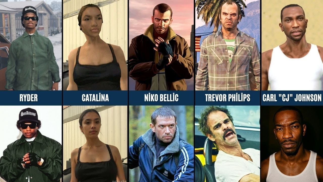 GTA Characters inn the Real World - YouTube