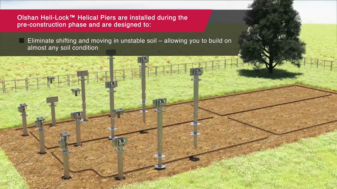 Build Anywhere - How to use Helical Piers to Support Foundations for ...