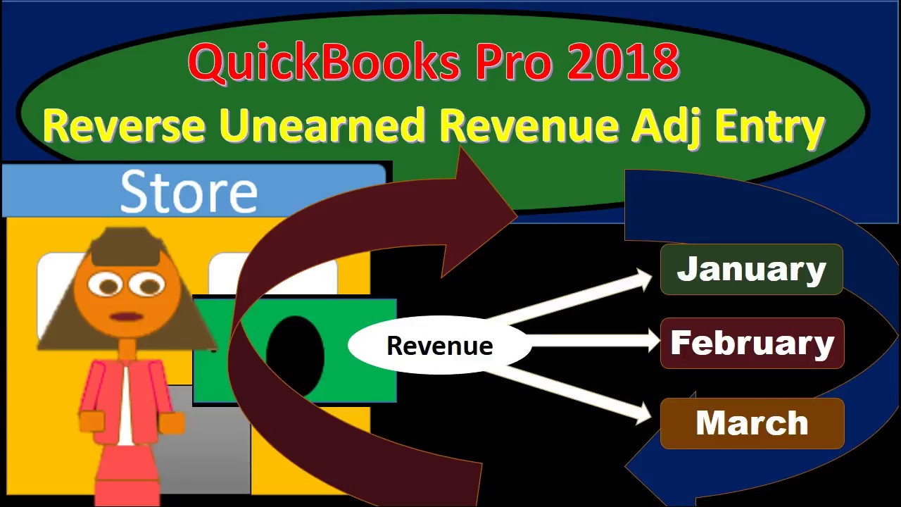 QuickBooks Pro 2018 Reverse Unearned Revenue Adjusting Entry YouTube QuickBooks Pro 2018 Reverse Unearned Revenue Adjusting Entry YouTube
