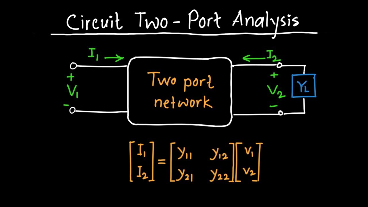 Circuit Two-Port Analysis - YouTube