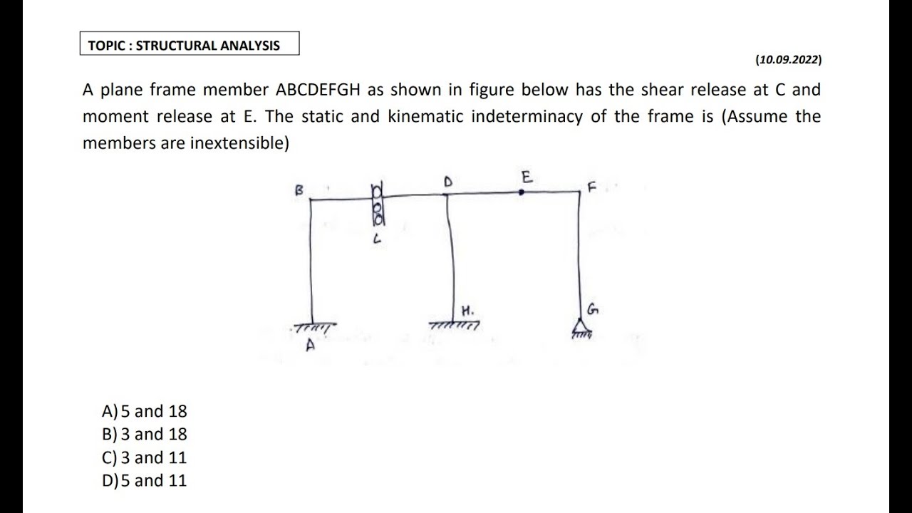 Q-1 | GATE Civil Engg. Preparation | Structural Analysis - YouTube
