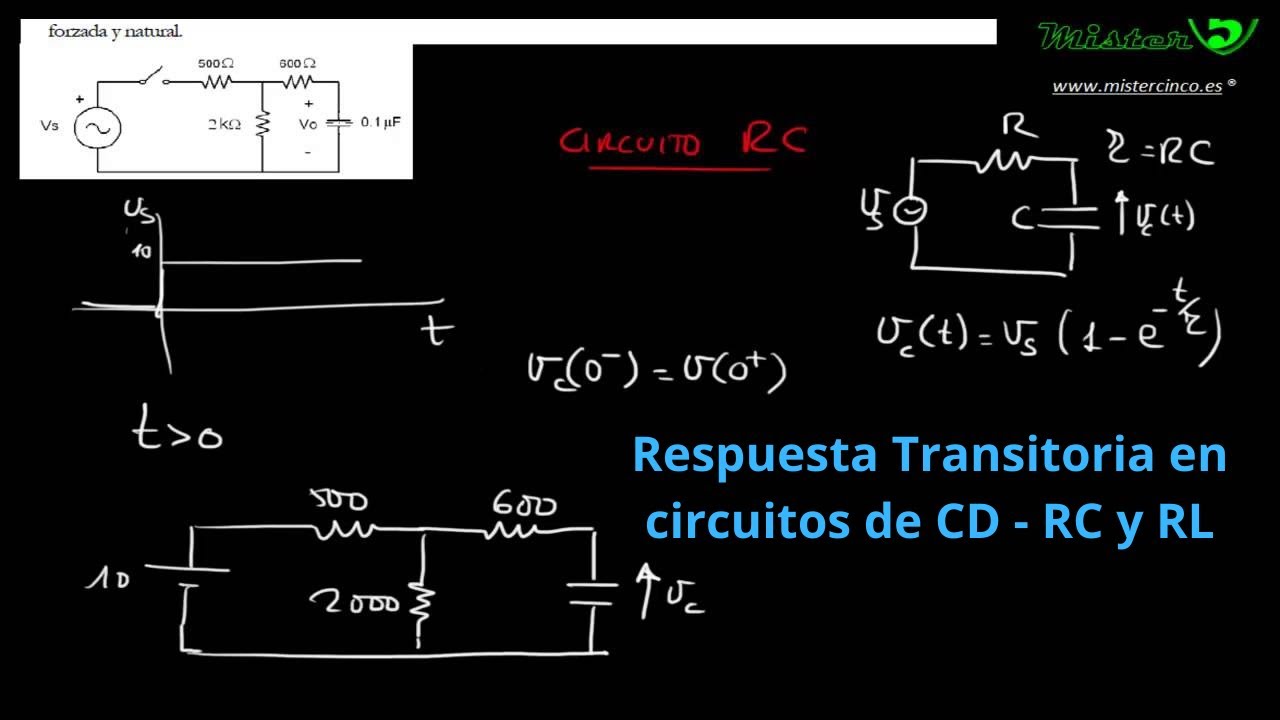 ANALISIS DE LA RESPUESTA TRANSITORIA CIRCUITOS RC Y RL EN CD - YouTube