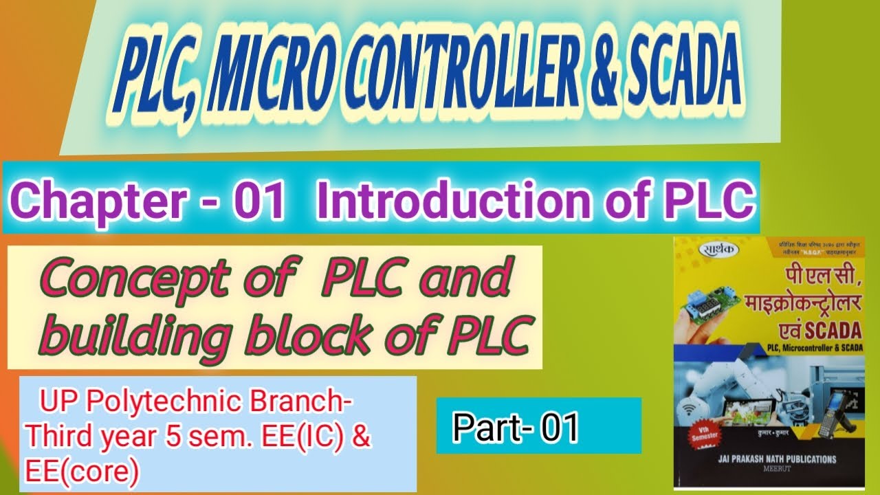 Concept of PLC, Building Blocks of PLC, PLC की परिचय, plc का ब्लॉक ...