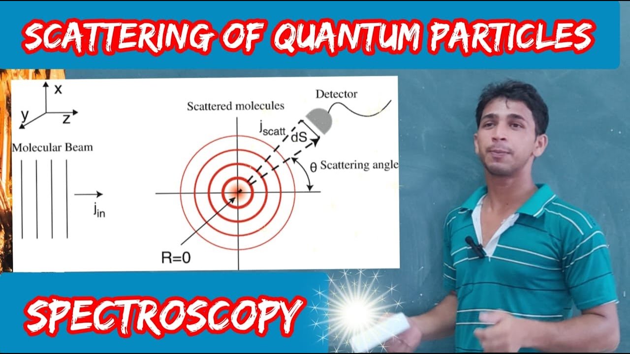 Scattering of Quantum Particles - YouTube