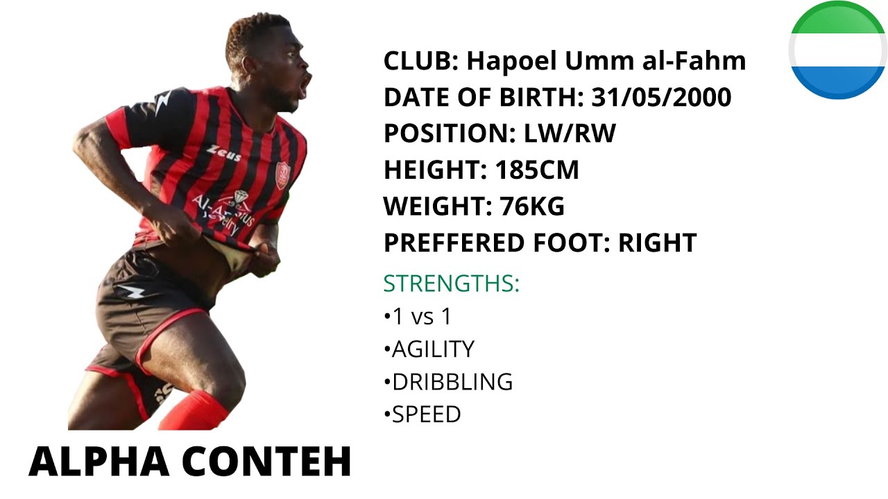 Alpha Conteh Hapoel Umm al-Fahm LW/RW Highlights - YouTube