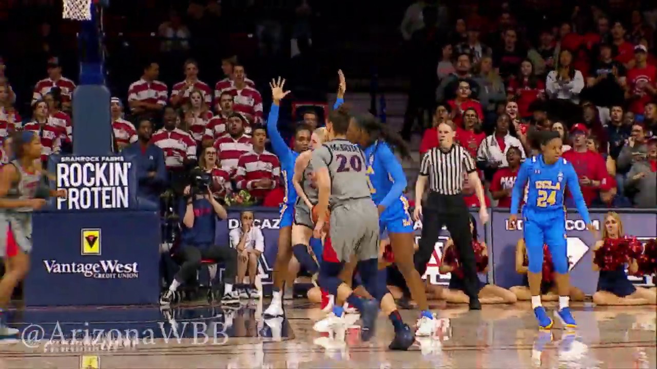 Arizona Dominates UCLA for a Victory at Home - YouTube