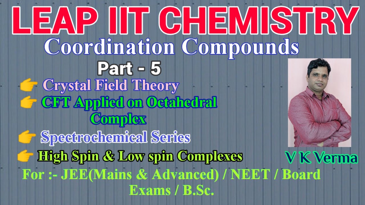 Crystal Field Theory || Coordination Compounds Part - 5 || CFT of ...