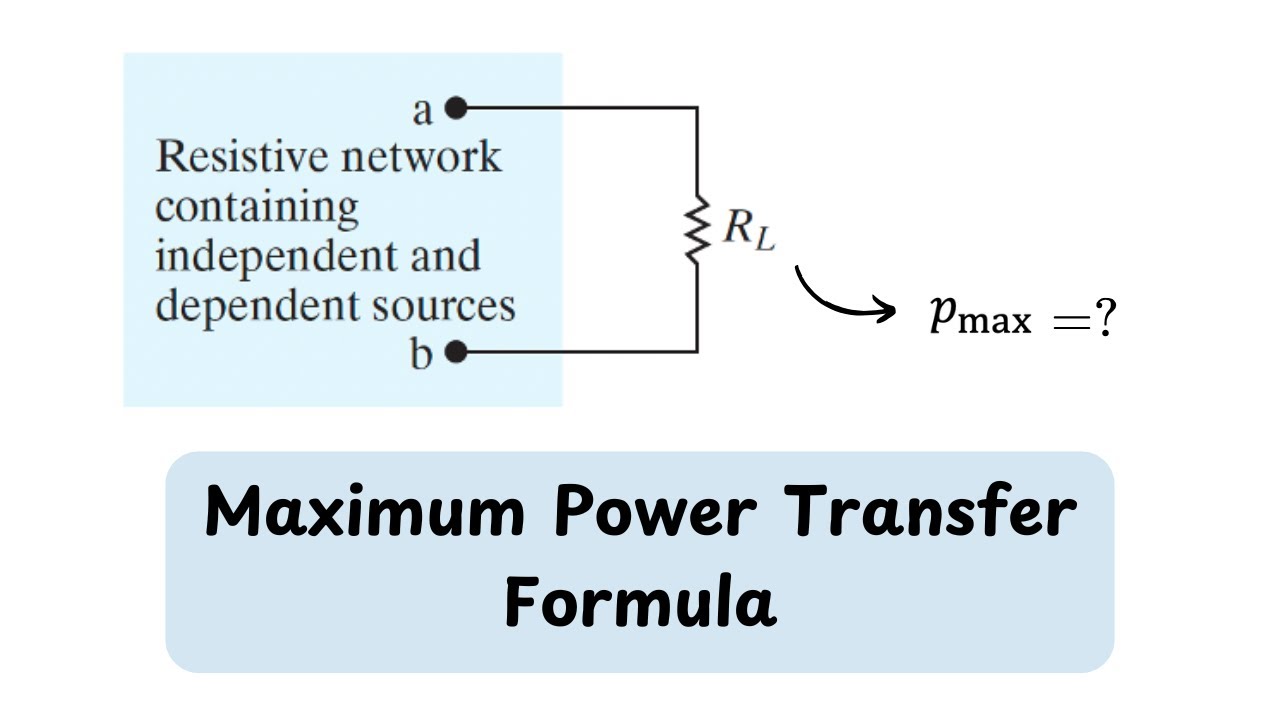 Maximum Power Transfer to a Load — Formula Derivation - YouTube